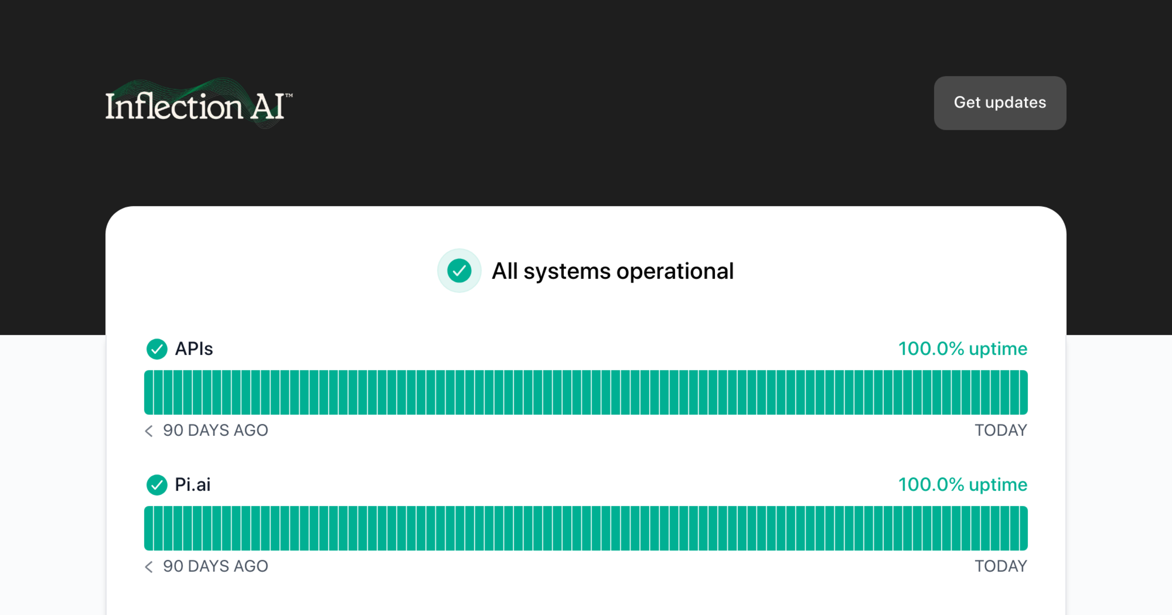 Inflection AI - Status